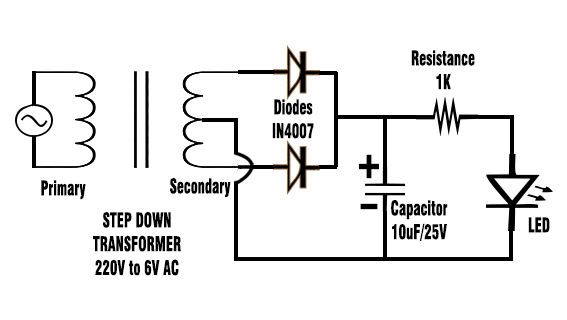Full Wave Rectifier Project – Working Model